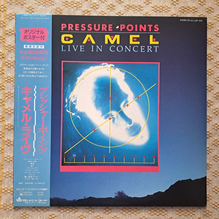 Camel Pressure Points 1985 Japan (NM/NM) PLAKAT Rabka-Zdrój • OLX.pl