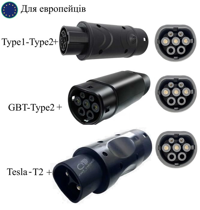 Перехідник адаптер Type1/Type2/GB/T/Tesla для електромобіля: 645 грн ...