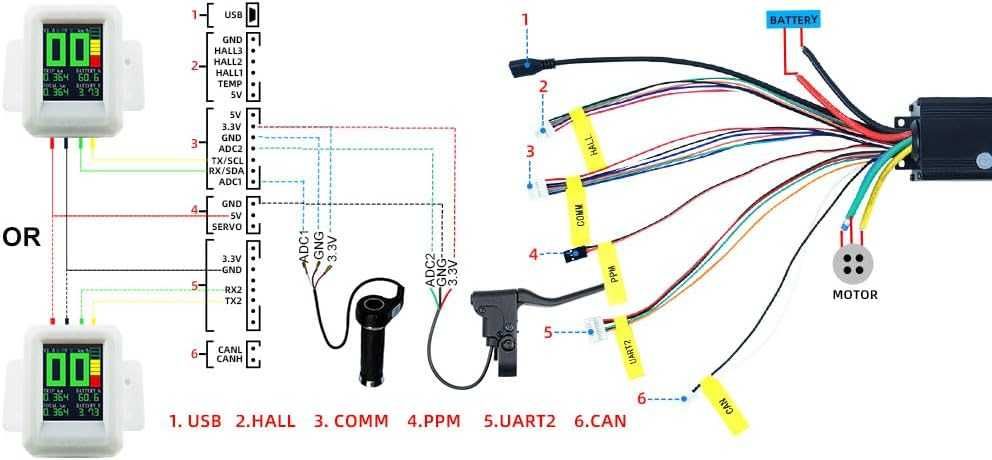 75100 makerbase VESC 75в 100А електромоторів моторколіс контролер: 3 ...