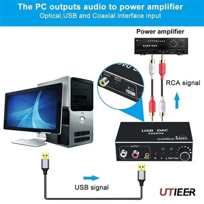 Аудио адаптер, конвертор цифрового сигнала в аналоговый, USB, RCA, AUX ...