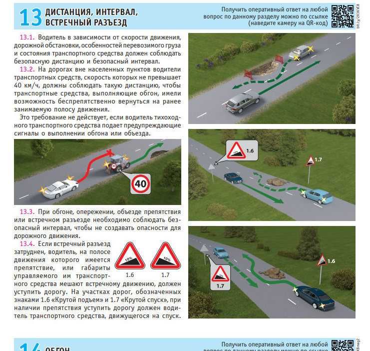 ПДР ПДД 2023 Правила дорожнього руху дорожнего движения В ілюстраціях ...