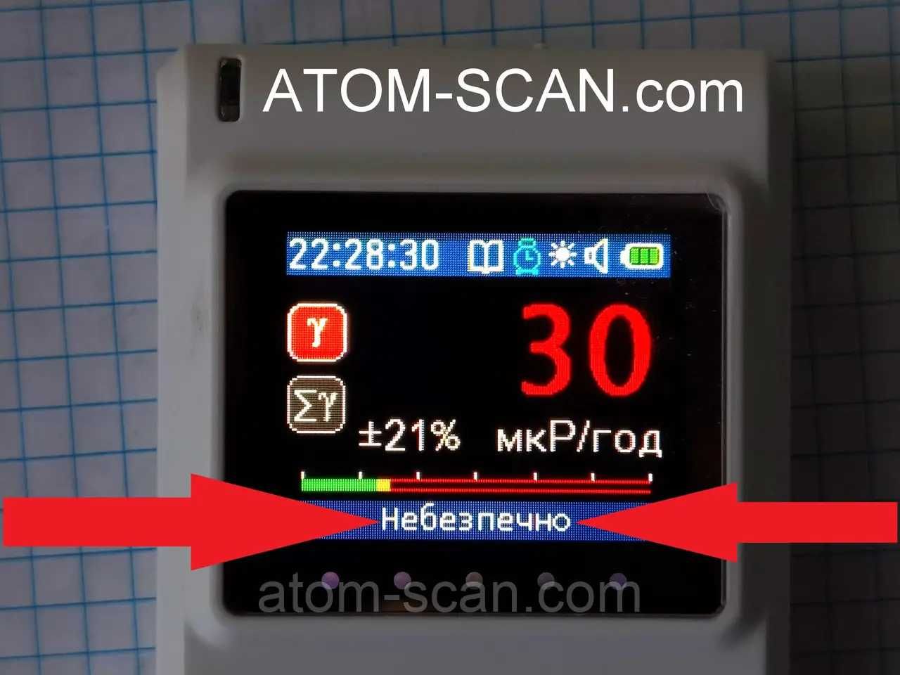 НОВИЙ дозиметр 2024 року з США РадиаСкан-701А радиометр RadiaScan-701A ...