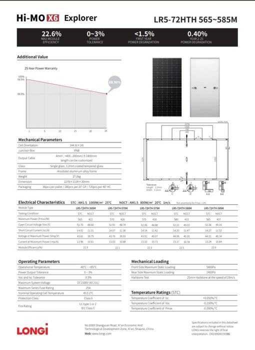 Сонячні панелі Longi Solar 585 W HPBC X6: 5 600 грн. - Електрика ...