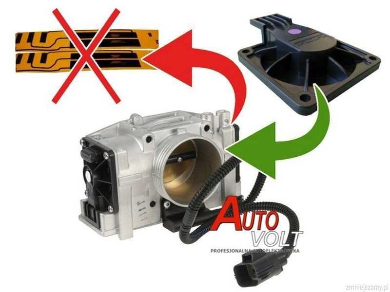 Przepustnica Volvo V70 S60 S80 XC70 Regeneracja Biłgoraj • OLX.pl