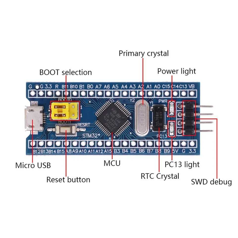 Програматор ST-Link V2 STM8 STM32 та модуль STM32F103C8T6: 140 грн ...