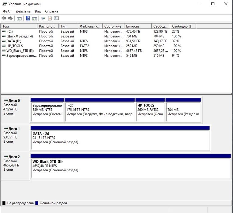 WD_Black 5 TB (2.5 HDD): 2 800 грн. - Зовнішні накопичувачі Попельники на Olx