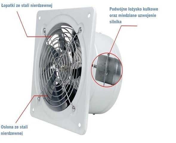 Wentylator osiowy ścienny 230v fi 150mm - BESTFAN BFD-150 Czarnków • OLX.pl Wentylator osiowy ścienny 230v fi 150mm - BESTFAN BFD-150 Czarnków • OLX.pl