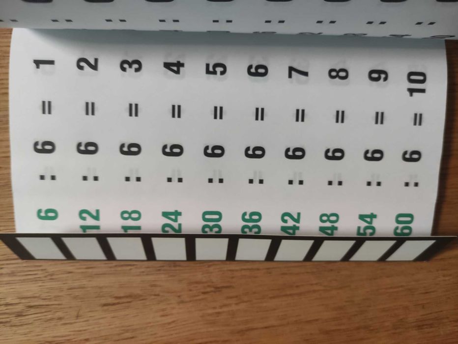 Tabliczka mnożenia i dzielenia samouczek 2xksiążeczka Gdańsk Przymorze ...