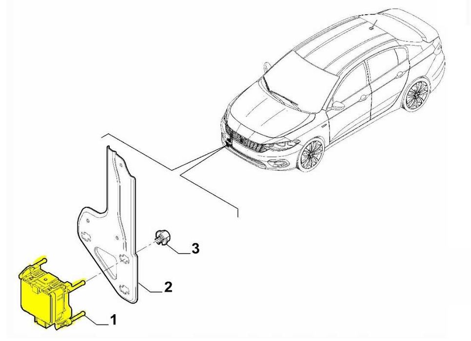 Radar Fiat, Alfa Romeo, Jeep -odblokowanie używanego radaru,kalibracja ...