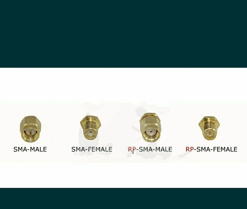 Направленная антенна WI-FI 4G биквадрат пушка, Харченко интернет: 190 ...