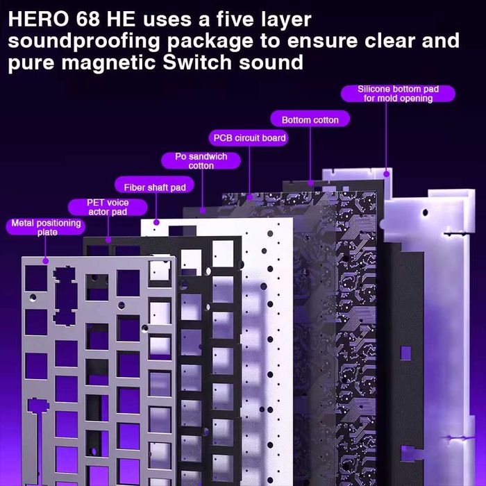 ‼️ NEW ‼️ Магнітна клавіатура AULA HERO 68 HE 8K RGB: 2 499 грн ...