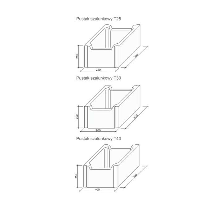Pustak Szalunkowy zalewowy bloczek betonowy fundamentowy murek oporowy ...