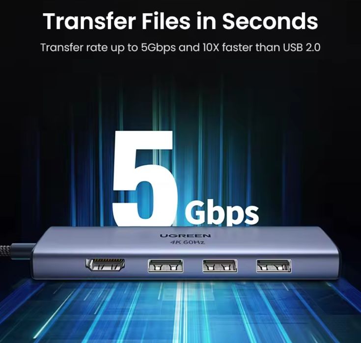 Usb hub Багатопортовий адаптер-концентратор UGREEN 6-in-1 USB-C PD Ada ...