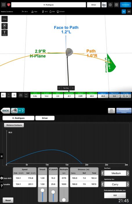 Flightscope X2 - em excelente estado Setúbal (São Julião, Nossa Senhora ...