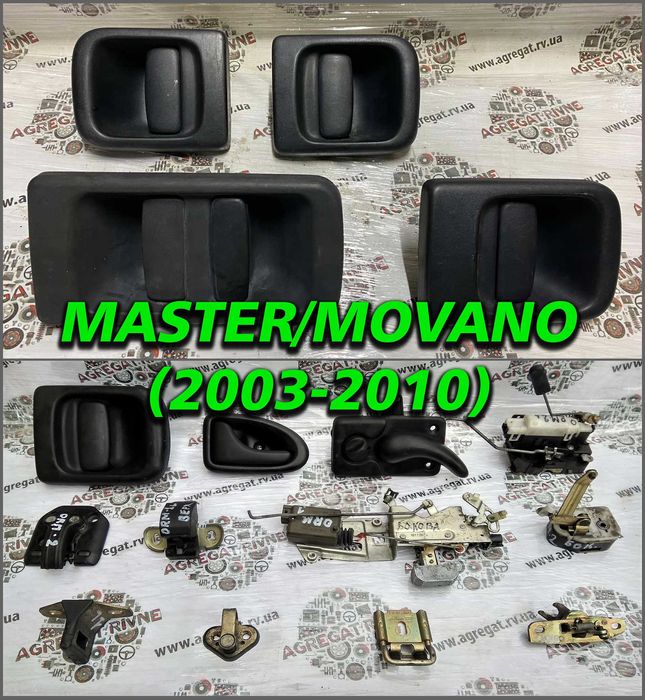 Ручка Дверки Замок Скоба Защелка Ограничитель Renault Master Movano 2: ...