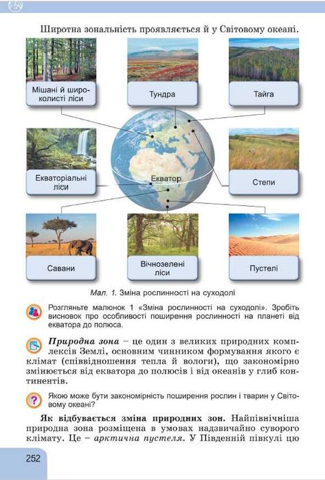 Географія. 6 клас. Тетяна Гільберг. 2023 р. НУШ: 210 грн. - Товари для ...