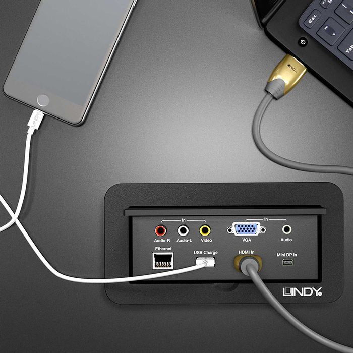 V Wall Plates HDMI, VGA, 3.5mm Audio And USB Pass Through Single Gang ...