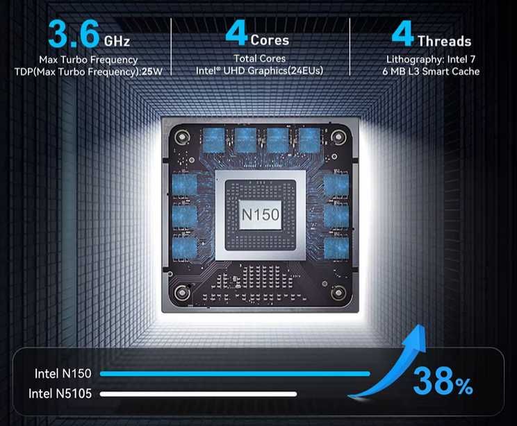 REZERWACJA minipc soyo m4 plus N150 Kraków Krowodrza • OLX.pl