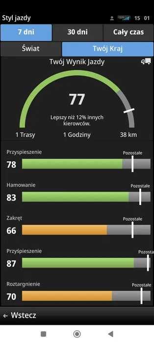 Sygic Truck 21 - mapki wrzesień 2025 ADR Fotoradary TIR AUTOBUS BUS ...