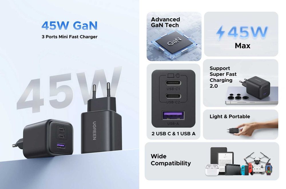 Зарядні пристрої UGREEN 45W GaN Fast Charger X524 (1C) / X527 (2C1A): 639 грн. - Зарядні ...