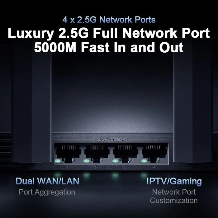 Роутер Xiaomi AX7000 Wi-Fi 7 потужна версія НАЙНИЖЧА ЦІНА: 5 190 грн ...