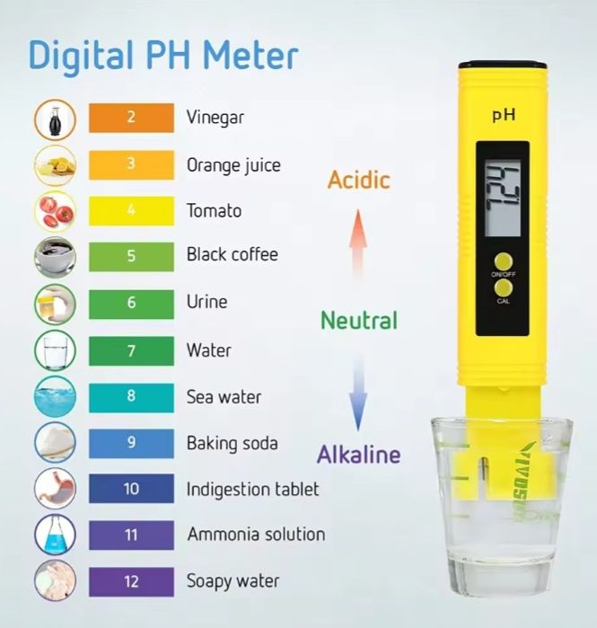 PH meter якість води: 170 грн. - Інша техніка для індивідуального ...