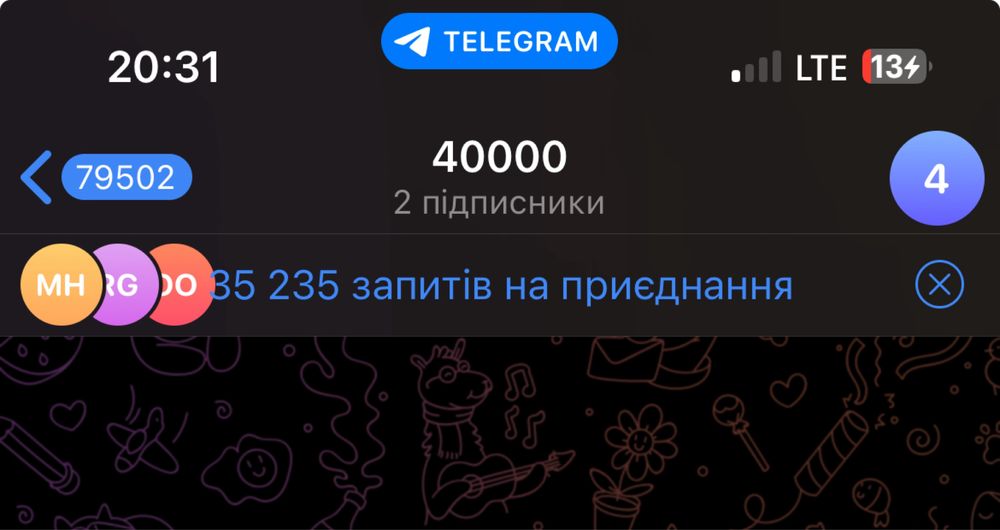 Телеграм канали з заявками 35000 30000 20000 telegram: 99 грн. - Аккаунты в соц сетях Киев на Olx