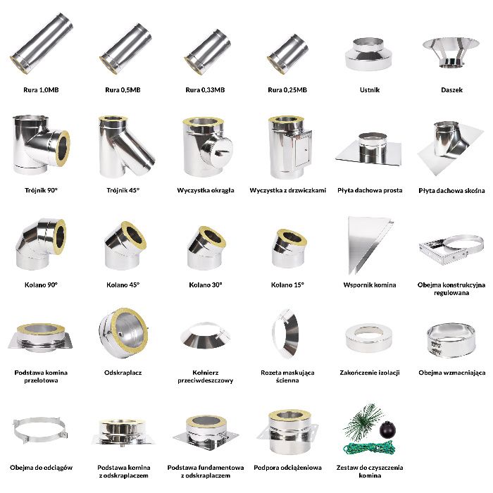 KOMIN Systemowy Stalowy Izolowany Zewnętrzny Fi 160/220 8m gr. 0,8 mm ...