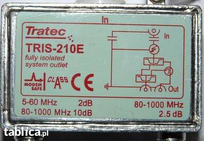Rozdzielacz Tratec TRIS-210E Bydgoszcz • OLX.pl