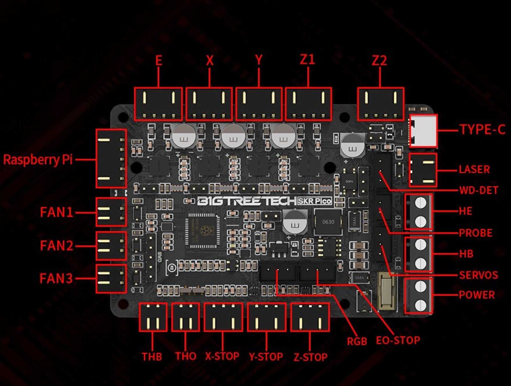 BIGTREETECH BTT SKR PICO V1.0 плата для 3д принтера: 1 100 грн ... BIGTREETECH BTT SKR PICO V1.0 плата для 3д принтера: 1 100 грн ...