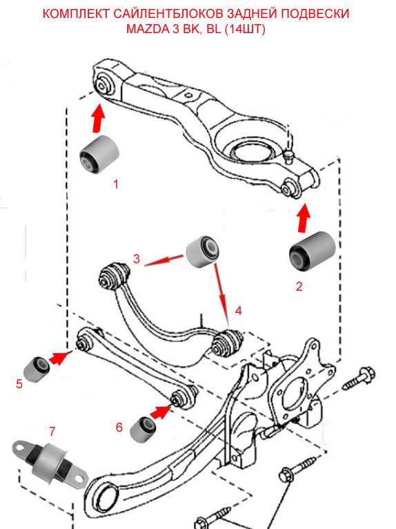 Сайлентблоки Mazda 3 (BK, BL). MAZDA 3.: 2 800 грн. - Сайлентблоки ...