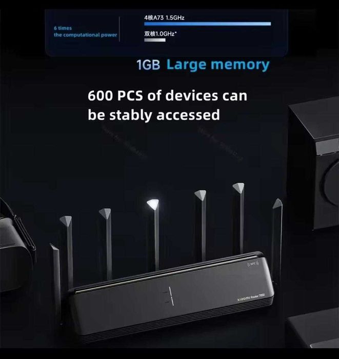 Роутер Xiaomi BE7000 Wi-Fi 7 NFC Mesh Router Маршрутизатор (AX7000 ...