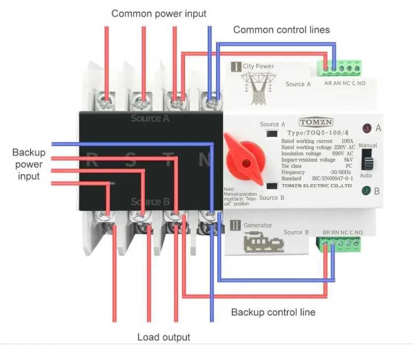 Авр автоматичний перемикач ввод резерву фаз генератор toq5 400 220 380: 2 500 грн. - Електрика ...