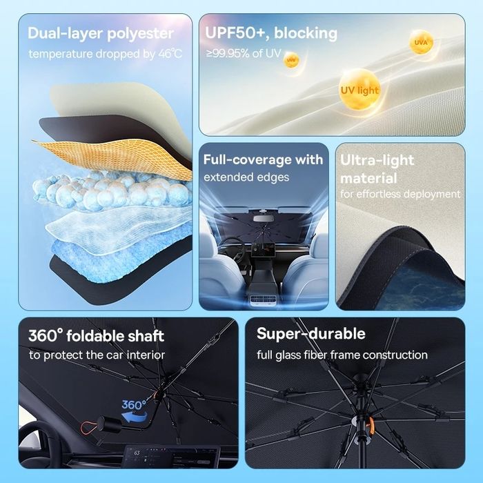 NEW! Baseus Dual-Layer SunShade UPF50+Blocks Солнцезащитный козырек!: 2 050 грн. - Автошторки ...