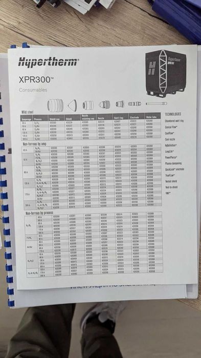 ЧПУ Плазморез. Станок плазмового різання JANTAR з Hyperterm XPR300: 45 ...