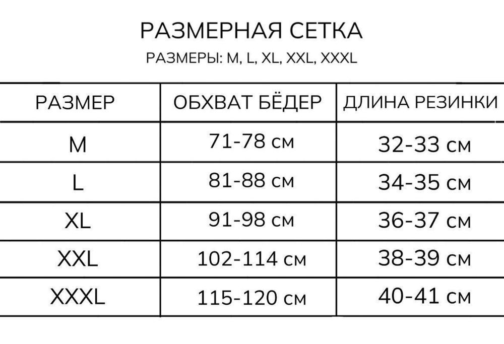 Труси чоловічі Найк | 1,3,5 шт. | Трусы мужские | Труси Nike: 420 грн ...
