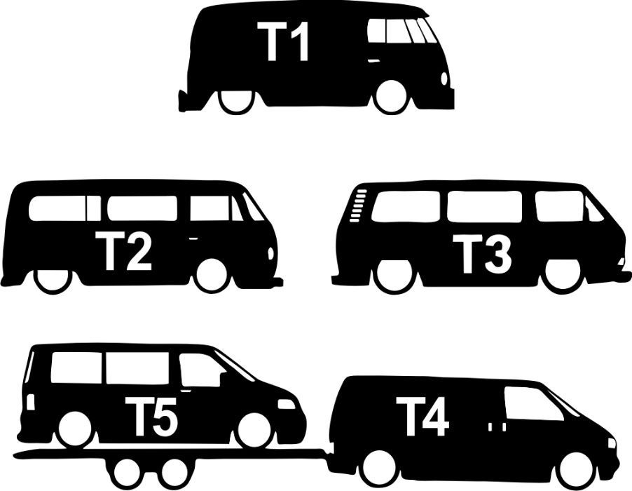 VW Transporter evolution, T1, T2, T3, T4, T5 naklejka Kraków Stare ...