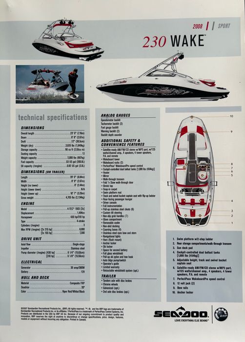 Łódź Sea Doo Wake/ Challenger 230 Limited Edition Augustów • OLX.pl