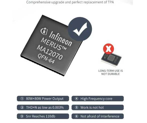 Усилитель мощности BREEZE Infineon MA12070 класс D Д PAD-MA1: 1 199 грн ...