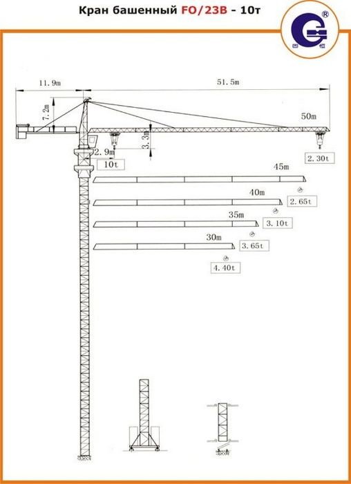 Продам кран башенный Кб403(Potain F2/23 gt183 gt185 СКГ401МКГ25 БР Y ...