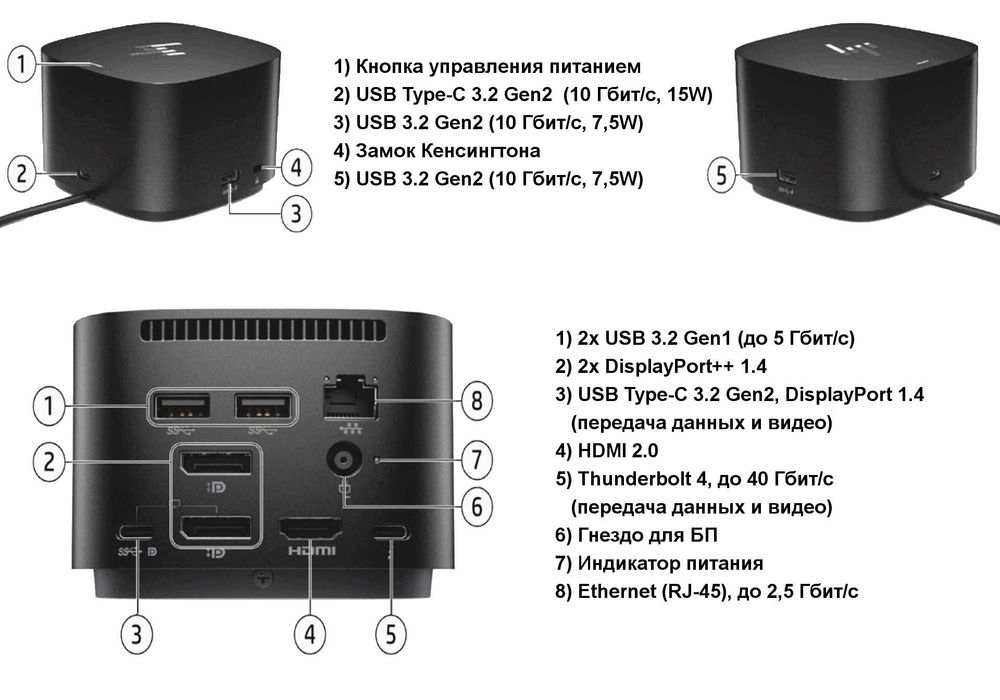 Док-станция HP до 8К /Thunderbolt 4 /до ЧЕТЫРЁХ мониторов до 4К /120W ...