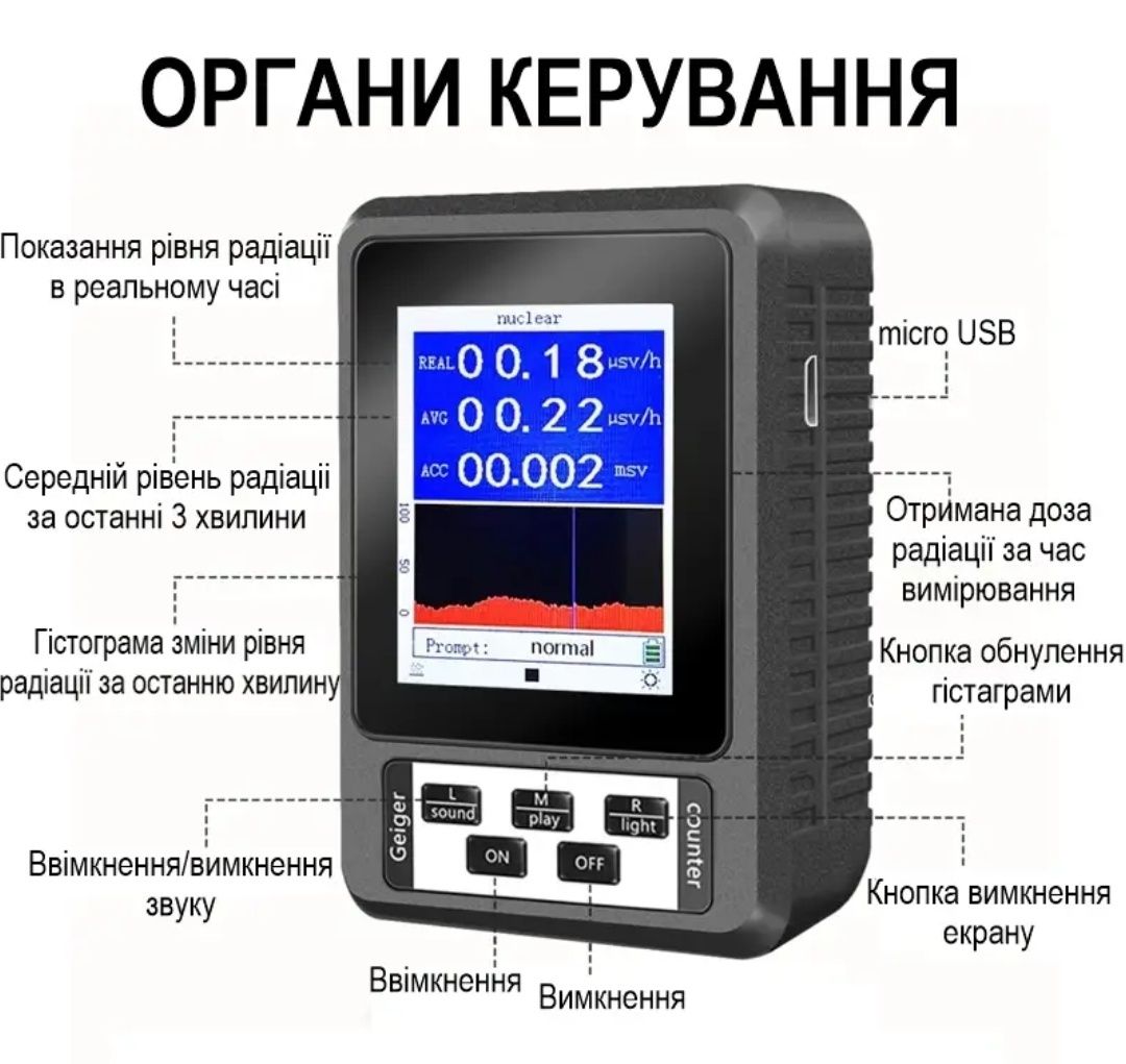 Новый дозиметр радиометр счетчик Гейгера BR-9B-XR1: 999 грн ...