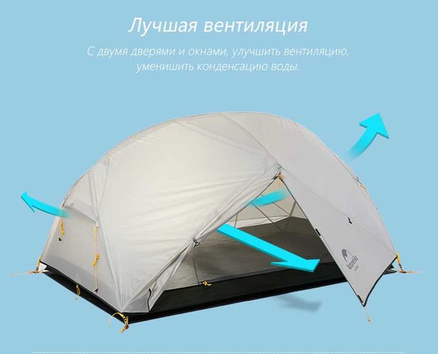 Двухмесная палатка Naturehike Mongar 2 20D / 1.8кг /Новая (MSR) Намет ...