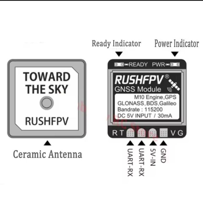 RushFPV GPS GNSS mini M10 модуль 18х18: 550 грн. - Аксесуари для ...