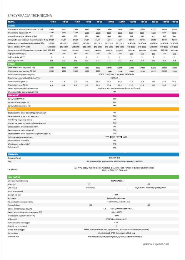 Falownik/Inwerter FoxESS T8 G3 (BRUTTO) Częstochowa Grabówka • OLX.pl Falownik/Inwerter FoxESS T8 G3 (BRUTTO) Częstochowa Grabówka • OLX.pl