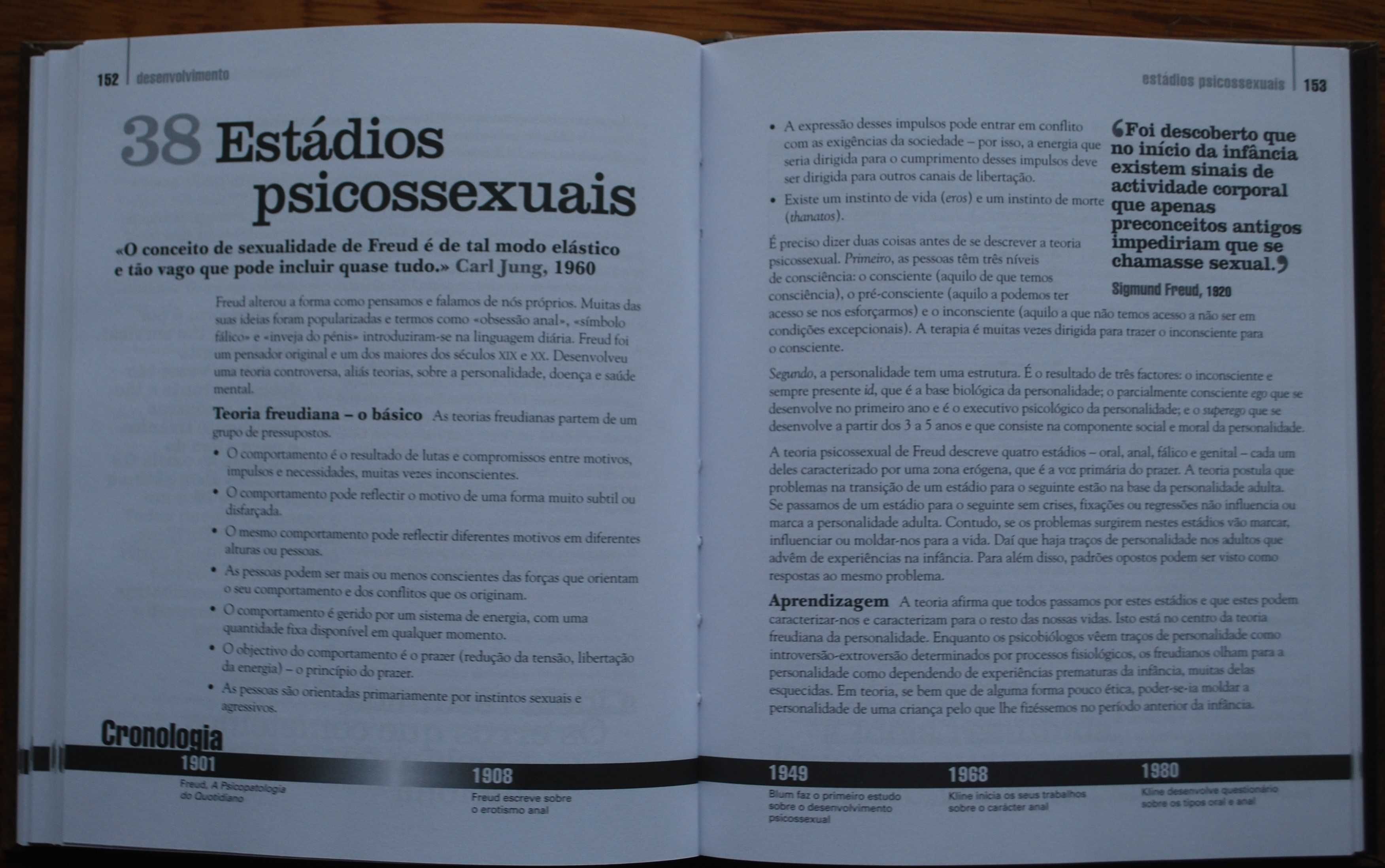 50 Ideias De Psicologia Que Precisa Mesmo De Saber De Adrian Furnham