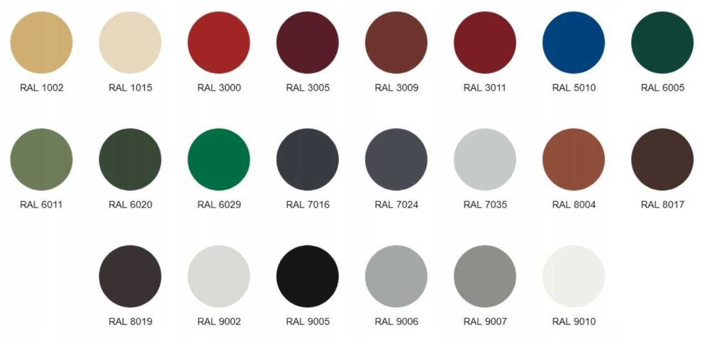 Płyty Warstwowe #40mm PIR I gatunek RAL 9010 Święcice • OLX.pl