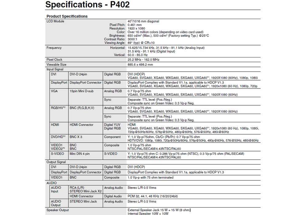 Monitor NEC MultiSync P402 40" • Full HD 1920x1080 • HDMI, DP, VGA ...