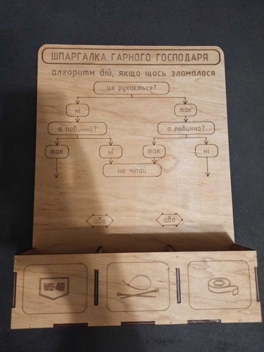 Подарунок для чоловіка господаря сувенір прикол шпаргалка 500 грн Подарунки для