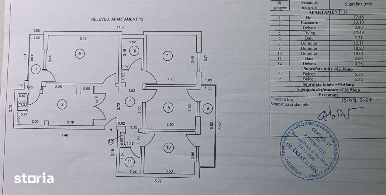 4 camere, apartament de vanzare - Sibiu (judet), Calea Dumbravii ...